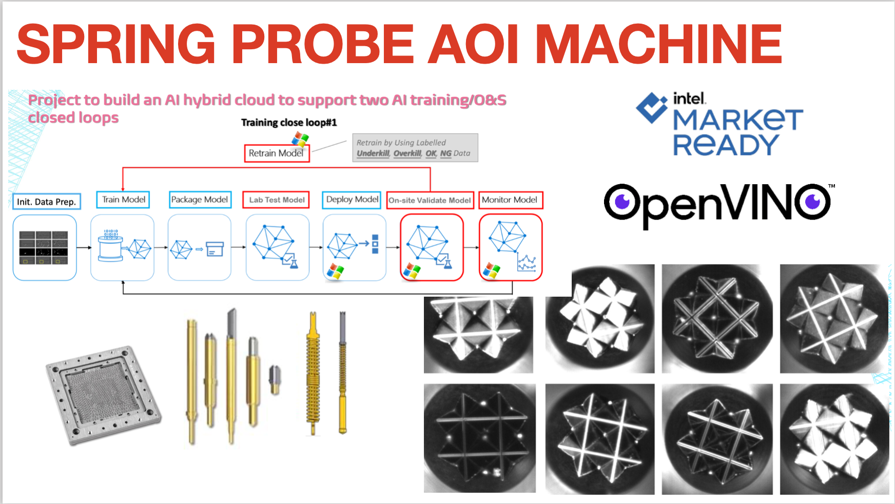 MegAAOI : SPRING PROBE(探針卡）AI 智慧瑕疵檢測::解決方案::大聯大控股 IoT Solution Website