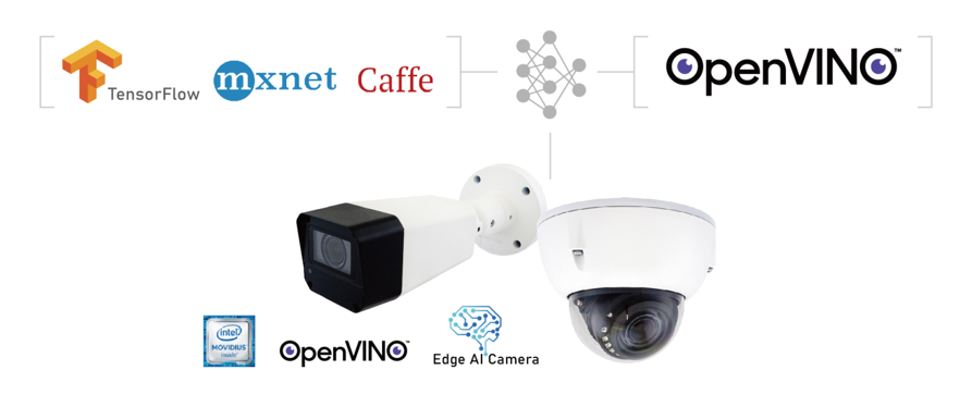 Ability: AI-Vue Camera Realizing the Power of Artificial Intelligence ...