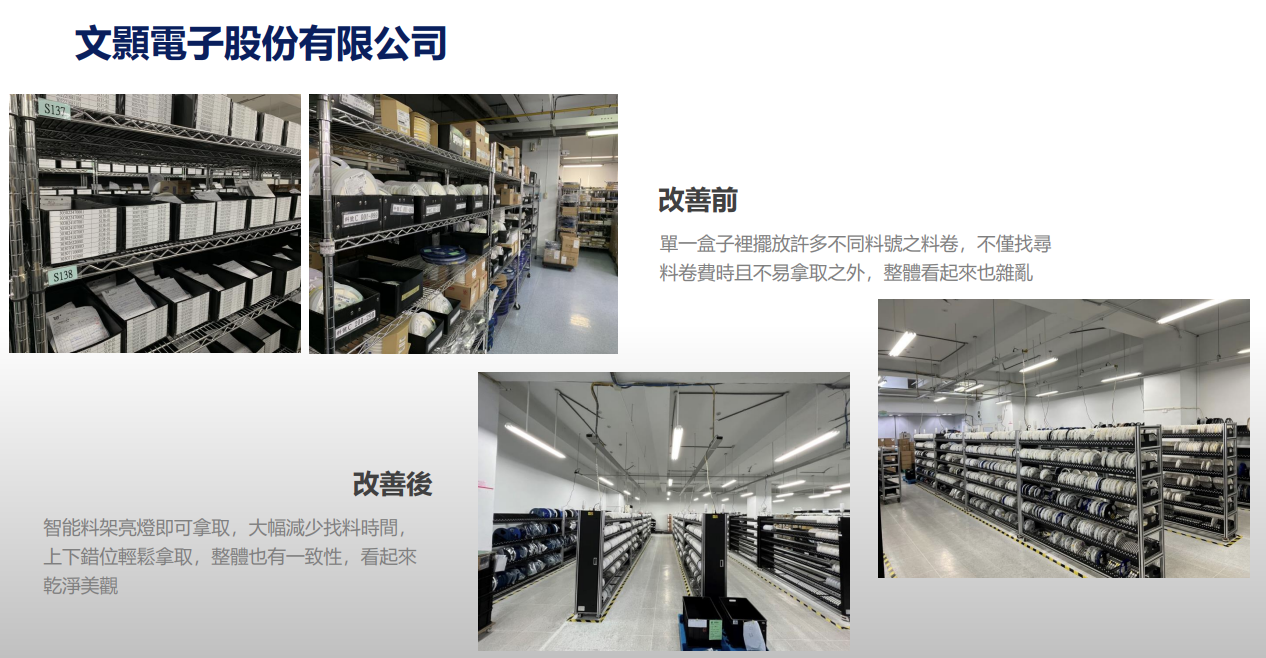PSP : SMT Intelligent Storage Rack Solution::Solutions::Website of WPG ...
