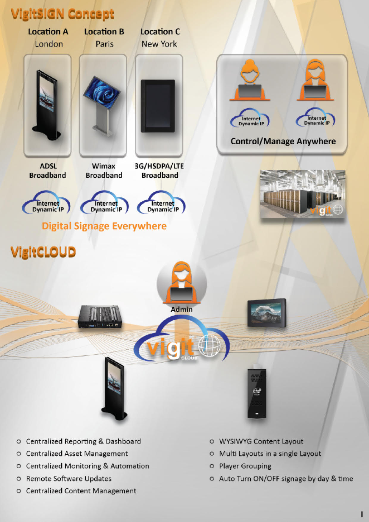 V-series: ViGit Smart Digital Signage::Solutions::Website of WPG ...