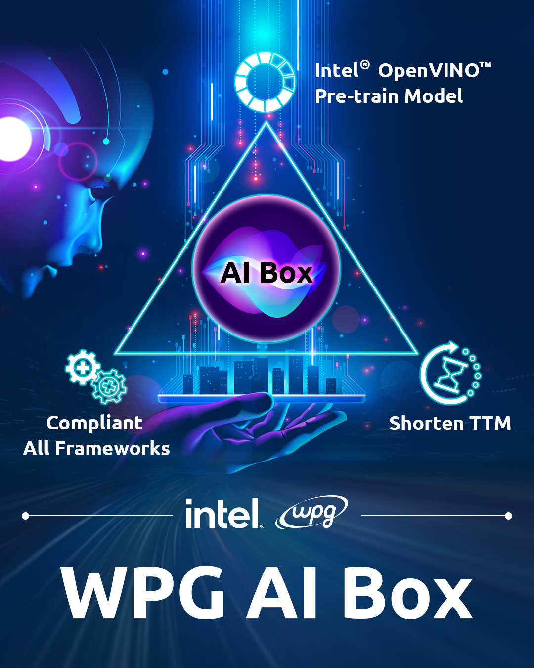 WPG: AI BOX::解决方案::大联大控股, 英特尔聚合商 Website of WPG Holdings, Intel IoT ...