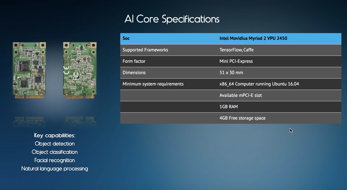 AAEON: UP AI Vision Development Kit::Solutions::Website of WPG Holdings ...